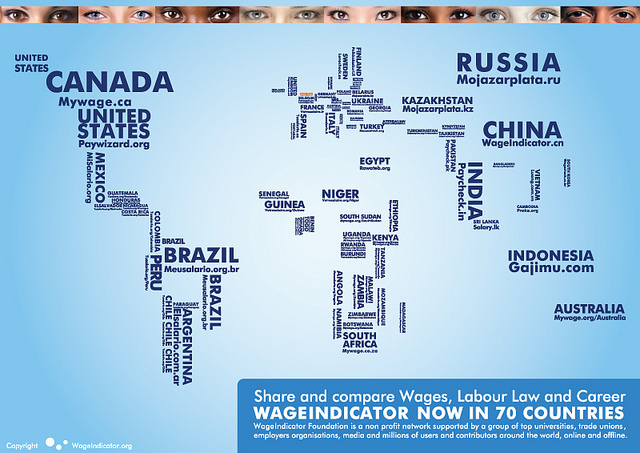 Internationaal projectteam - Loonwijzer.nl
